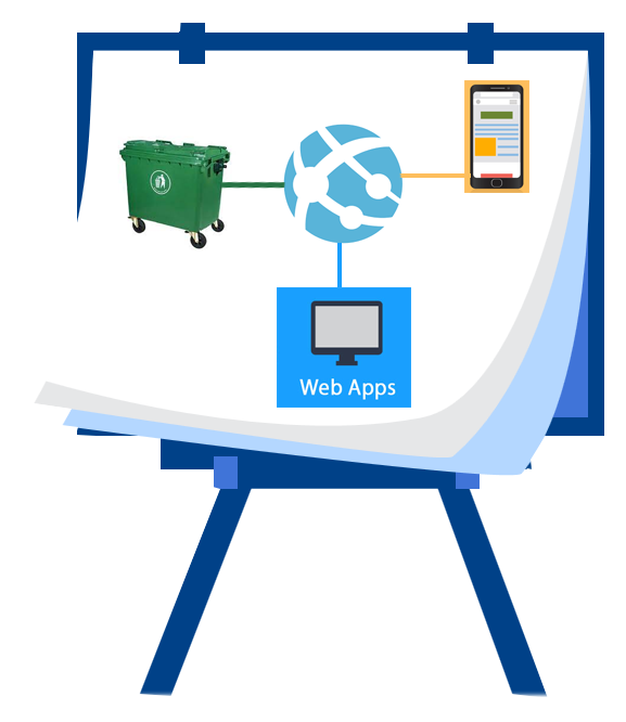 Digital Smart Bin - Έξυπνος κάδος απορριμμάτων